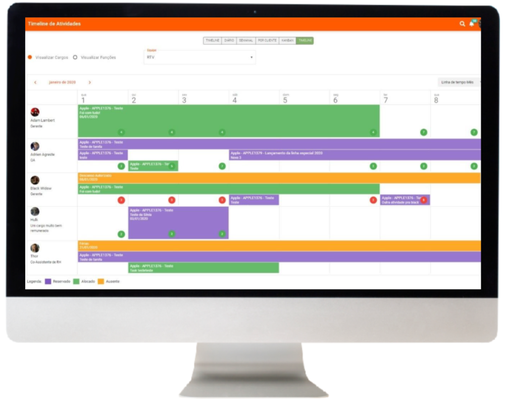 Como melhorar o engajamento da equipe usando o JobOne